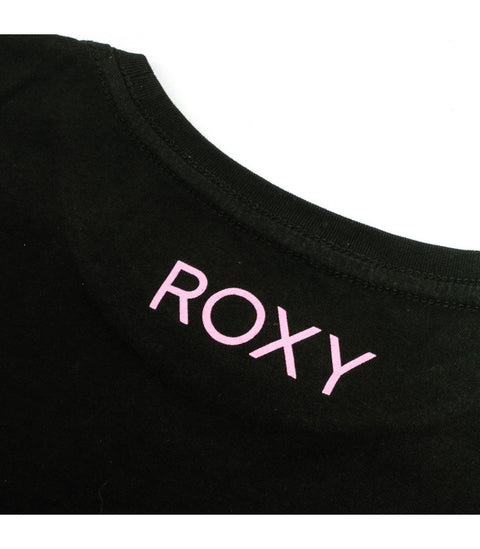 ROXY – ROX PH
